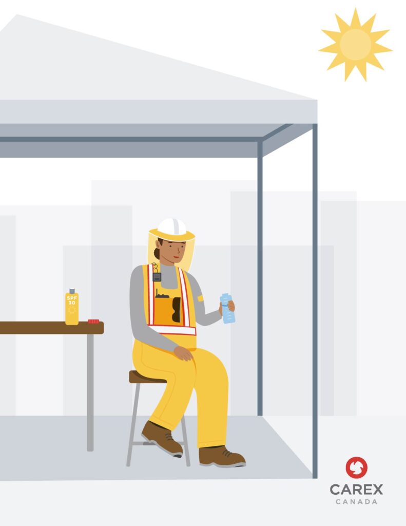 Sun Safety - CAREX Canada