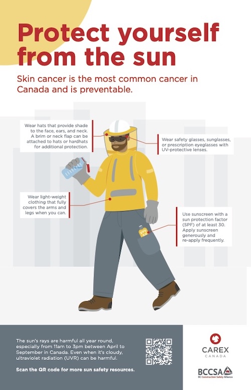 Sun Safety - CAREX Canada