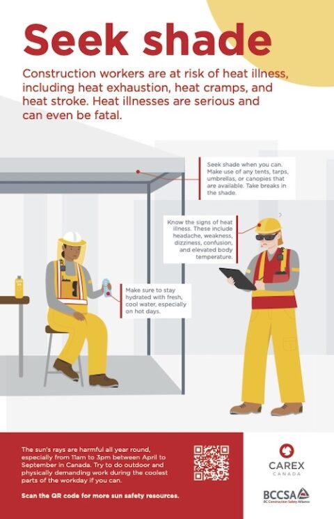 Sun Safety - CAREX Canada